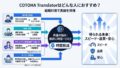 COTOHA Translatorの使い方｜できること16つとは？料金プラン・始め方まで完全ガイド - Genpiq